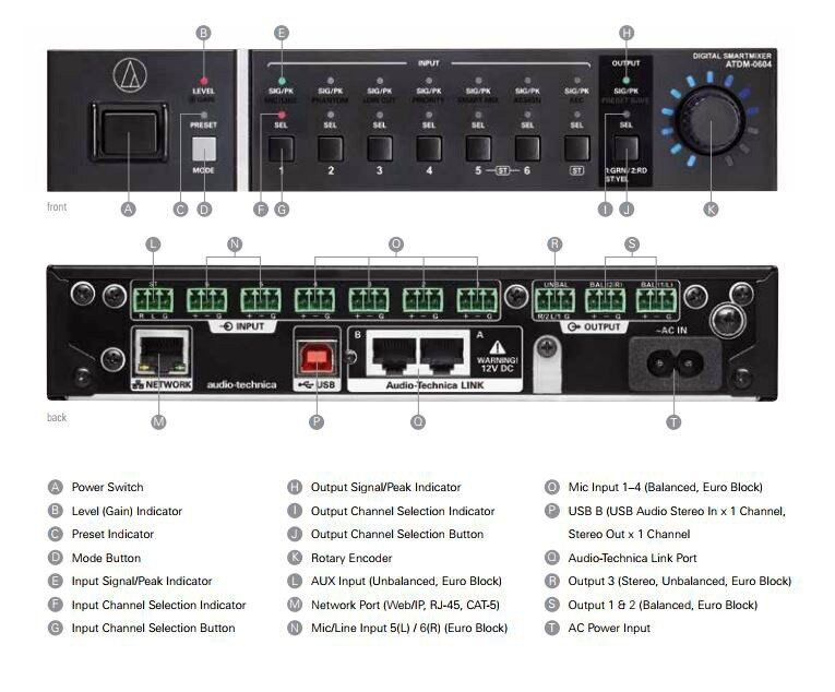 Audio-Technica ATDM-0604 Digital Six Channel Smartmixer from DJDeals.com